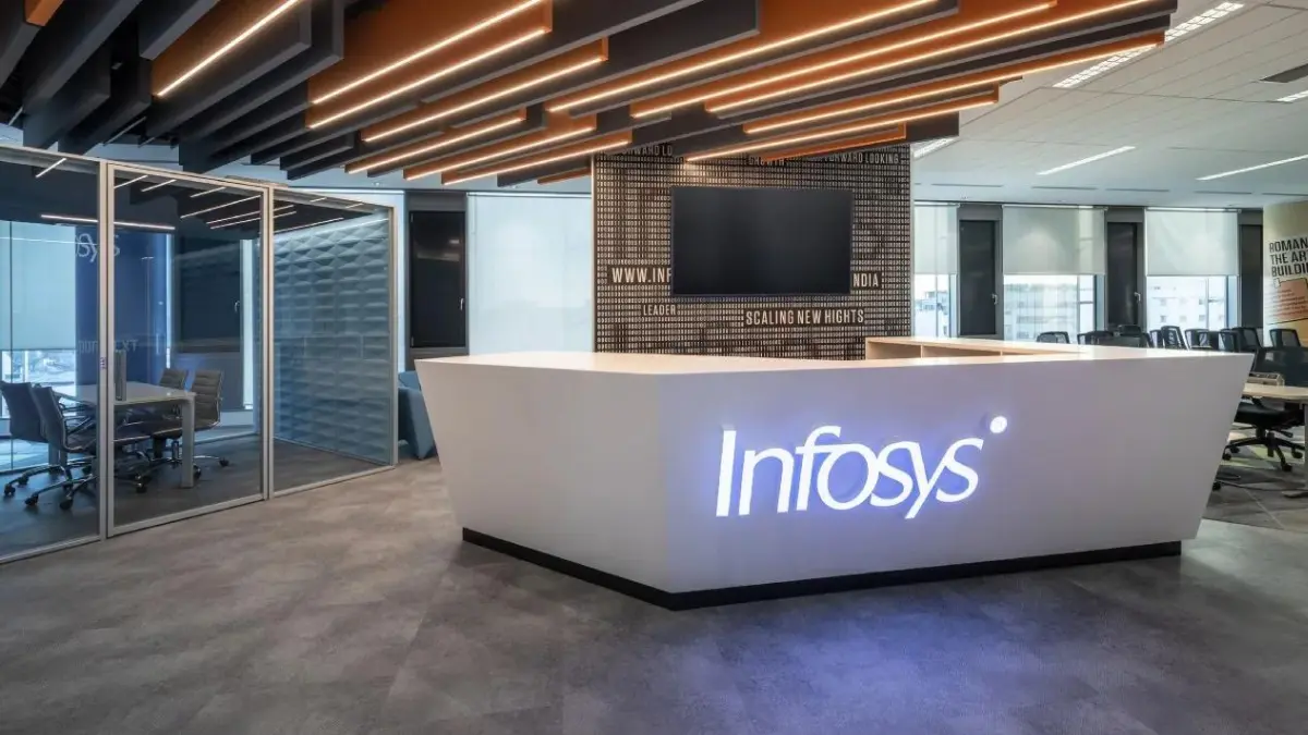 Infosys Recruitment 2024 Hiring for Technology Support Executive | BCom ...